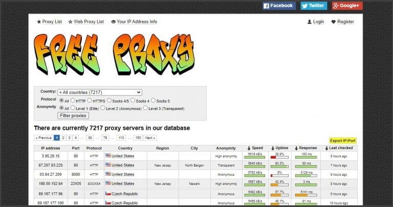 Proxyscrape Free List